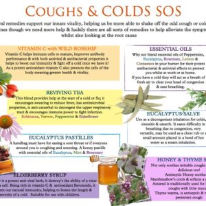 Cough and Colds SOS - Bliss Therapies Dereham